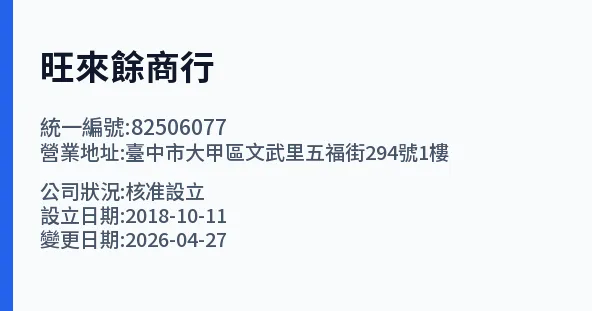 旺來餘商行的照片-統編 82506077(臺中市) 公司登記資料與營業項目詳細圖表