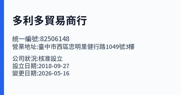 多利多貿易商行的照片-統編 82506148(臺中市) 公司登記資料與營業項目詳細圖表