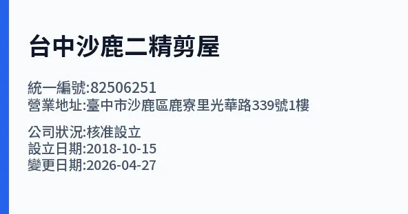 台中沙鹿二精剪屋的照片-統編 82506251(臺中市) 公司登記資料與營業項目詳細圖表