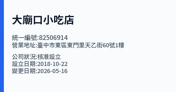 大廟口小吃店的照片-統編 82506914(臺中市) 公司登記資料與營業項目詳細圖表