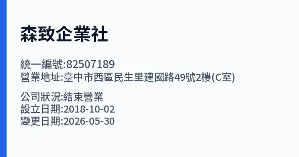 森致企業社的照片-統編 82507189(臺中市) 公司登記資料與營業項目詳細圖表