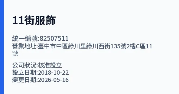 11街服飾的照片-統編 82507511(臺中市) 公司登記資料與營業項目詳細圖表