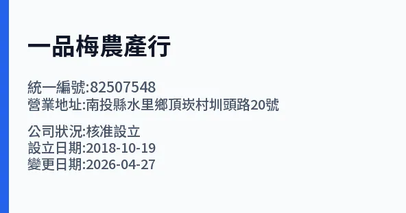 一品梅農產行的照片-統編 82507548(南投縣) 公司登記資料與營業項目詳細圖表