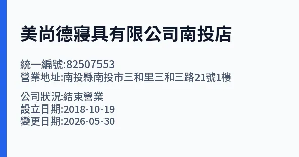 美尚德寢具有限公司南投店的照片-統編 82507553(南投縣) 公司登記資料與營業項目詳細圖表