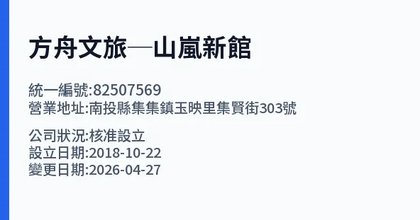 方舟文旅─山嵐新館的照片-統編 82507569(南投縣) 公司登記資料與營業項目詳細圖表