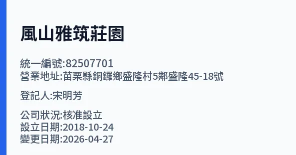 風山雅筑莊園的照片-統編 82507701(苗栗縣) 公司登記資料與營業項目詳細圖表