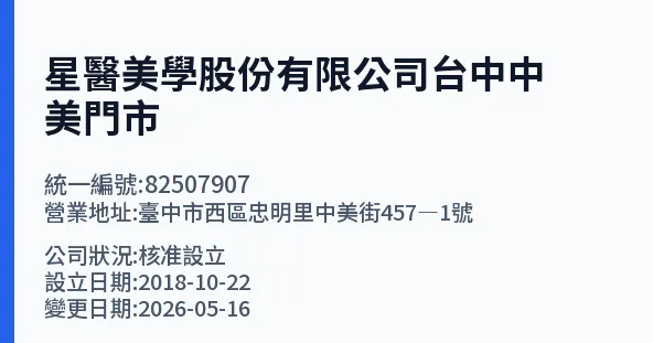 星醫美學股份有限公司台中中美門市的照片-統編 82507907(臺中市) 公司登記資料與營業項目詳細圖表