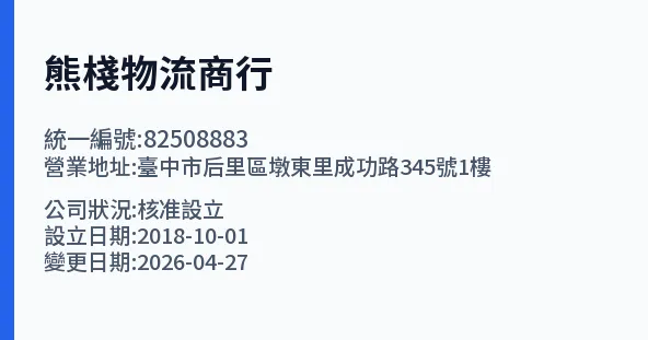 熊棧物流商行的照片-統編 82508883(臺中市) 公司登記資料與營業項目詳細圖表