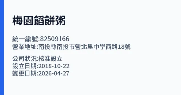 梅園饀餅粥的照片-統編 82509166(南投縣) 公司登記資料與營業項目詳細圖表