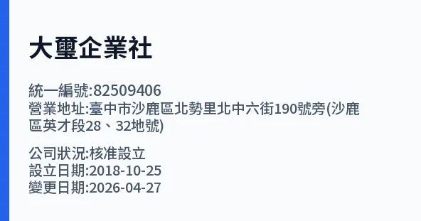 大璽企業社的照片-統編 82509406(臺中市) 公司登記資料與營業項目詳細圖表