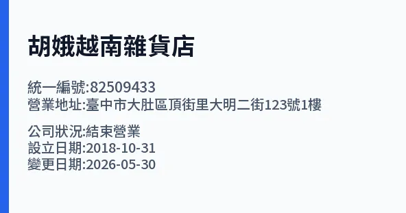 胡娥越南雜貨店的照片-統編 82509433(臺中市) 公司登記資料與營業項目詳細圖表