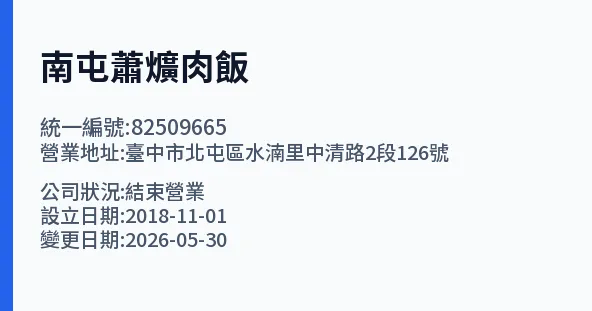南屯蕭爌肉飯的照片-統編 82509665(臺中市) 公司登記資料與營業項目詳細圖表