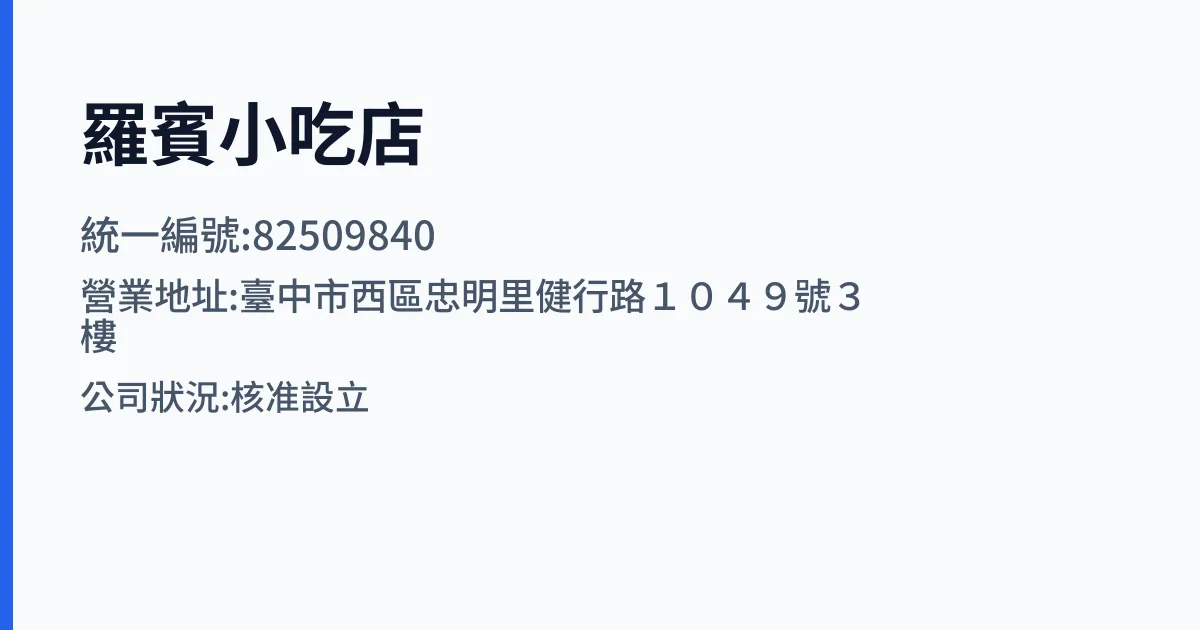 羅賓小吃店 - 統編 82509840(臺中市) 公司登記資料與營業項目詳細圖表