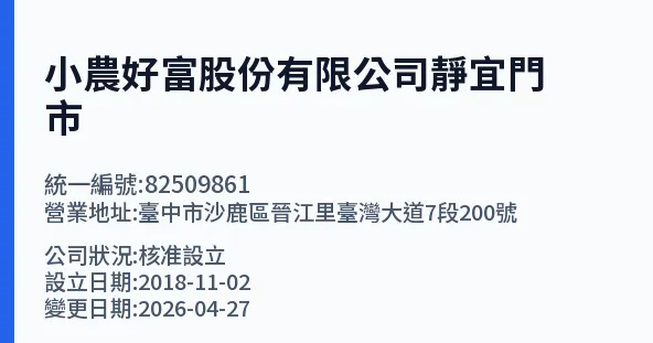 小農好富股份有限公司靜宜門市的照片-統編 82509861(臺中市) 公司登記資料與營業項目詳細圖表