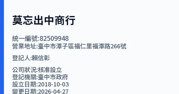 莫忘出中商行的照片-統編 82509948(臺中市) 公司登記資料與營業項目詳細圖表