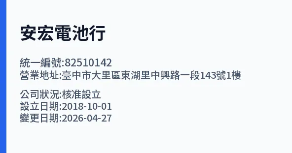 安宏電池行的照片-統編 82510142(臺中市) 公司登記資料與營業項目詳細圖表