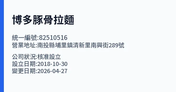 博多豚骨拉麵的照片-統編 82510516(南投縣) 公司登記資料與營業項目詳細圖表