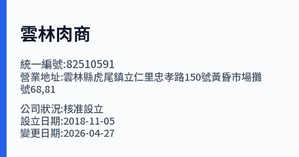 雲林肉商的照片-統編 82510591(雲林縣) 公司登記資料與營業項目詳細圖表