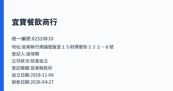 宜寶餐飲商行的照片-統編 82510810(苗栗縣) 公司登記資料與營業項目詳細圖表