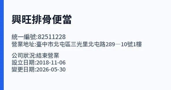 興旺排骨便當的照片-統編 82511228(臺中市) 公司登記資料與營業項目詳細圖表