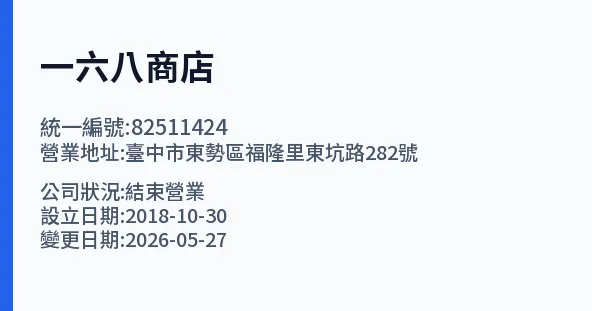 一六八商店的照片-統編 82511424(臺中市) 公司登記資料與營業項目詳細圖表