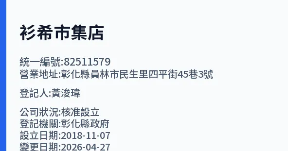 衫希市集店的照片-統編 82511579(彰化縣) 公司登記資料與營業項目詳細圖表