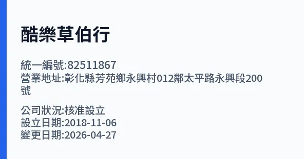 酷樂草伯行的照片-統編 82511867(彰化縣) 公司登記資料與營業項目詳細圖表