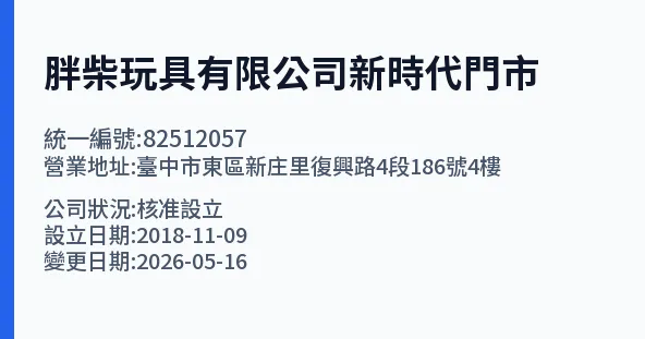 胖柴玩具有限公司新時代門市的照片-統編 82512057(臺中市) 公司登記資料與營業項目詳細圖表
