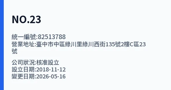 NO.23的照片-統編 82513788(臺中市) 公司登記資料與營業項目詳細圖表