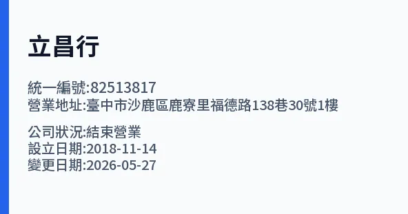 立昌行的照片-統編 82513817(臺中市) 公司登記資料與營業項目詳細圖表