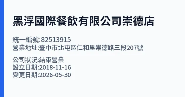 黑浮國際餐飲有限公司崇德店的照片-統編 82513915(臺中市) 公司登記資料與營業項目詳細圖表