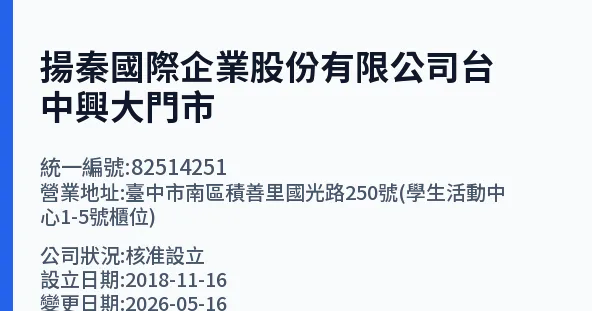 揚秦國際企業股份有限公司台中興大門市的照片-統編 82514251(臺中市) 公司登記資料與營業項目詳細圖表