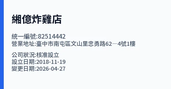 緗億炸雞店的照片-統編 82514442(臺中市) 公司登記資料與營業項目詳細圖表