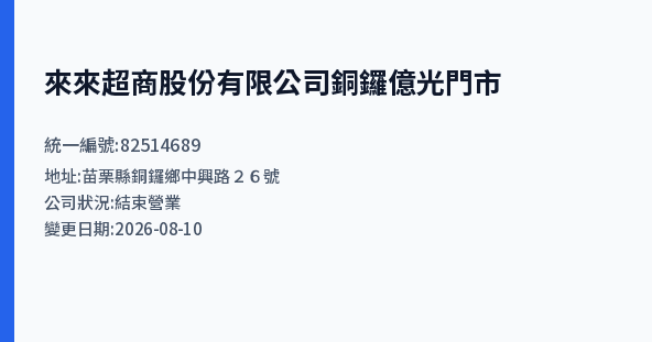 來來超商股份有限公司銅鑼億光門市的照片-統編 82514689(苗栗縣) 公司登記資料與營業項目詳細圖表