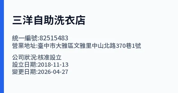 三洋自助洗衣店的照片-統編 82515483(臺中市) 公司登記資料與營業項目詳細圖表