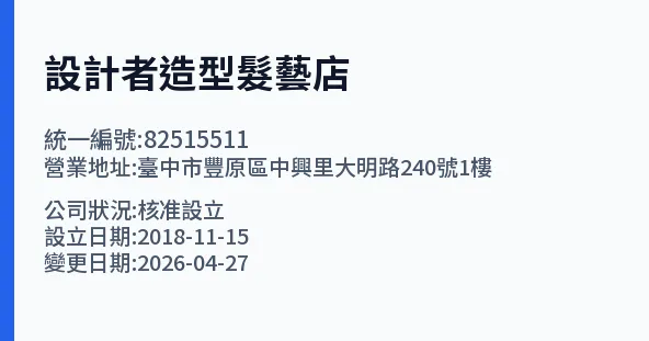 設計者造型髮藝店的照片-統編 82515511(臺中市) 公司登記資料與營業項目詳細圖表