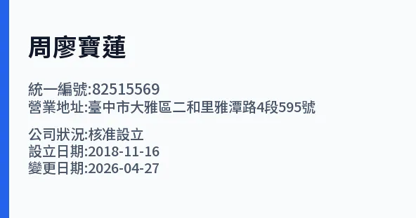 周廖寶蓮的照片-統編 82515569(臺中市) 公司登記資料與營業項目詳細圖表