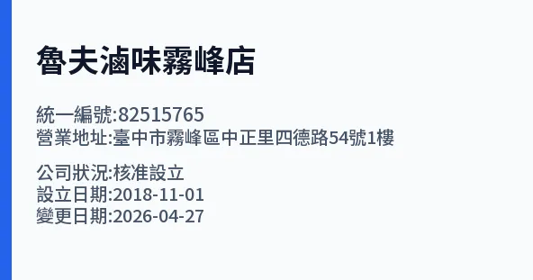 魯夫滷味霧峰店的照片-統編 82515765(臺中市) 公司登記資料與營業項目詳細圖表