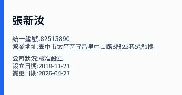 張新汝的照片-統編 82515890(臺中市) 公司登記資料與營業項目詳細圖表