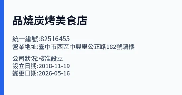 品燒炭烤美食店的照片-統編 82516455(臺中市) 公司登記資料與營業項目詳細圖表