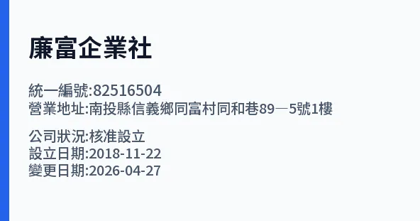廉富企業社的照片-統編 82516504(南投縣) 公司登記資料與營業項目詳細圖表