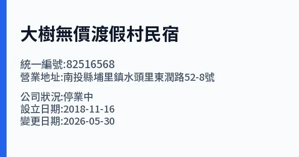 大樹無價渡假村民宿的照片-統編 82516568(南投縣) 公司登記資料與營業項目詳細圖表