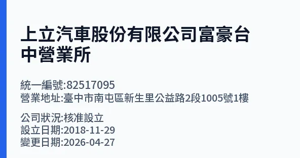 上立汽車股份有限公司富豪台中營業所的照片-統編 82517095(臺中市) 公司登記資料與營業項目詳細圖表