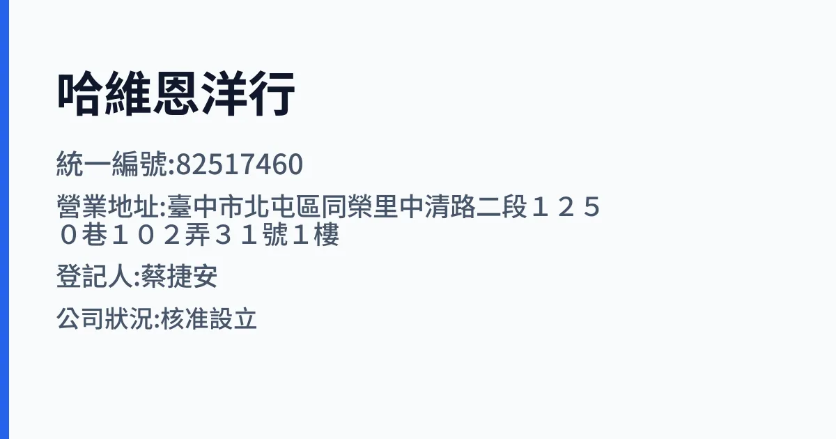 哈維恩洋行 - 統編 82517460(臺中市) 公司登記資料與營業項目詳細圖表