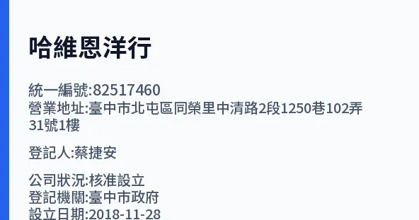 哈維恩洋行的照片-統編 82517460(臺中市) 公司登記資料與營業項目詳細圖表