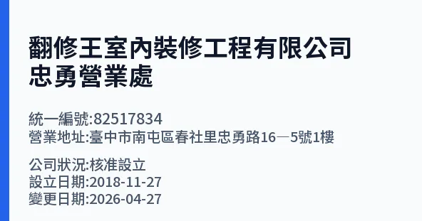 翻修王室內裝修工程有限公司忠勇營業處的照片-統編 82517834(臺中市) 公司登記資料與營業項目詳細圖表