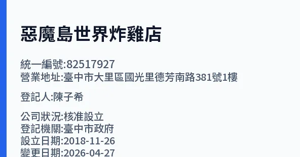 惡魔島世界炸雞店的照片-統編 82517927(臺中市) 公司登記資料與營業項目詳細圖表