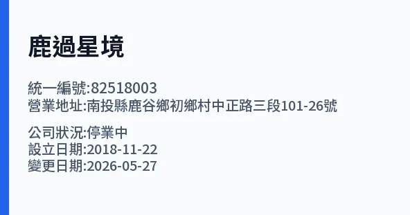 鹿過星境的照片-統編 82518003(南投縣) 公司登記資料與營業項目詳細圖表
