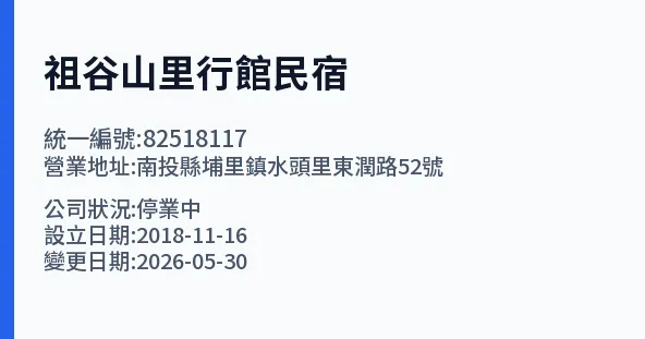 祖谷山里行館民宿的照片-統編 82518117(南投縣) 公司登記資料與營業項目詳細圖表