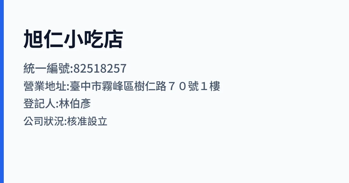 旭仁小吃店 - 統編 82518257(臺中市) 公司登記資料與營業項目詳細圖表